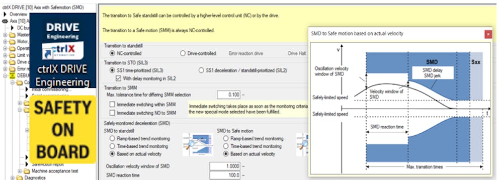 Commission SafeMotion (SMO) with ctrlX DRIVE