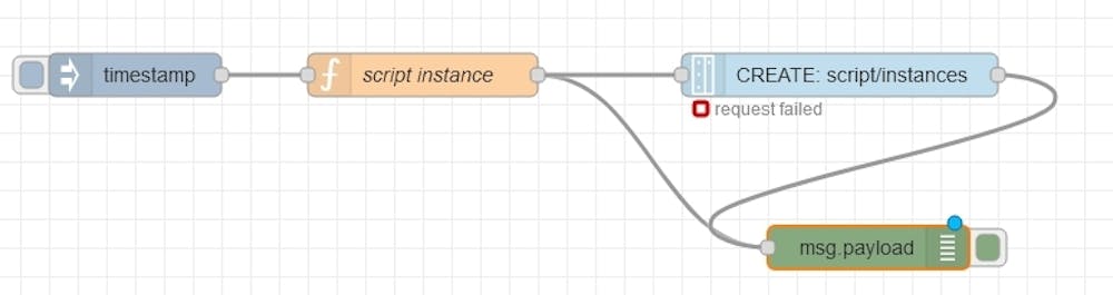 How to run Python-scripts on the ctrlX CORE via Node-RED