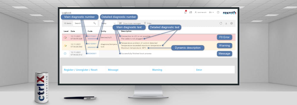 ctrlX OS Diagnostic System: Use your own diagnostic messages