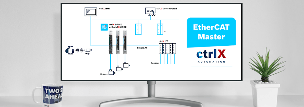 ctrlX OS - EtherCAT Master