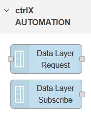 ctrlX AUTOMATION - Node-RED