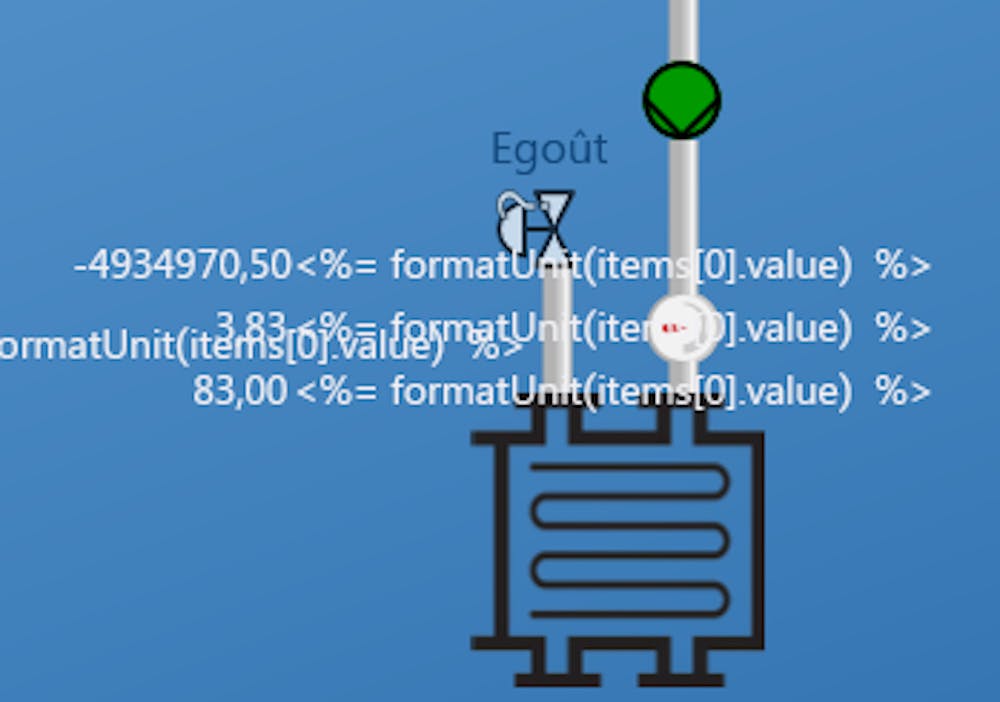 Weird comportement of somes variables
