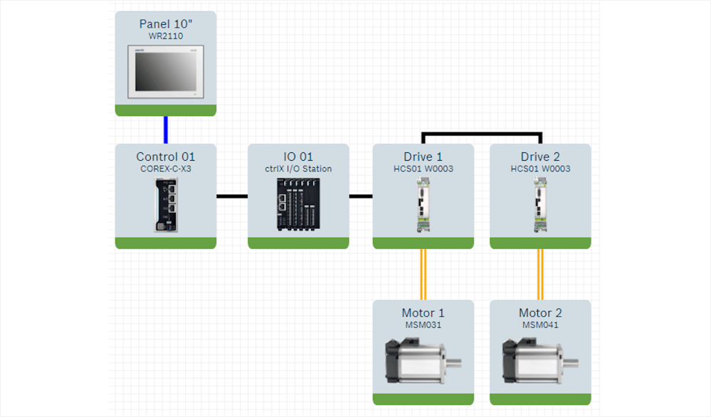 Solution Sets for Dispensing applications