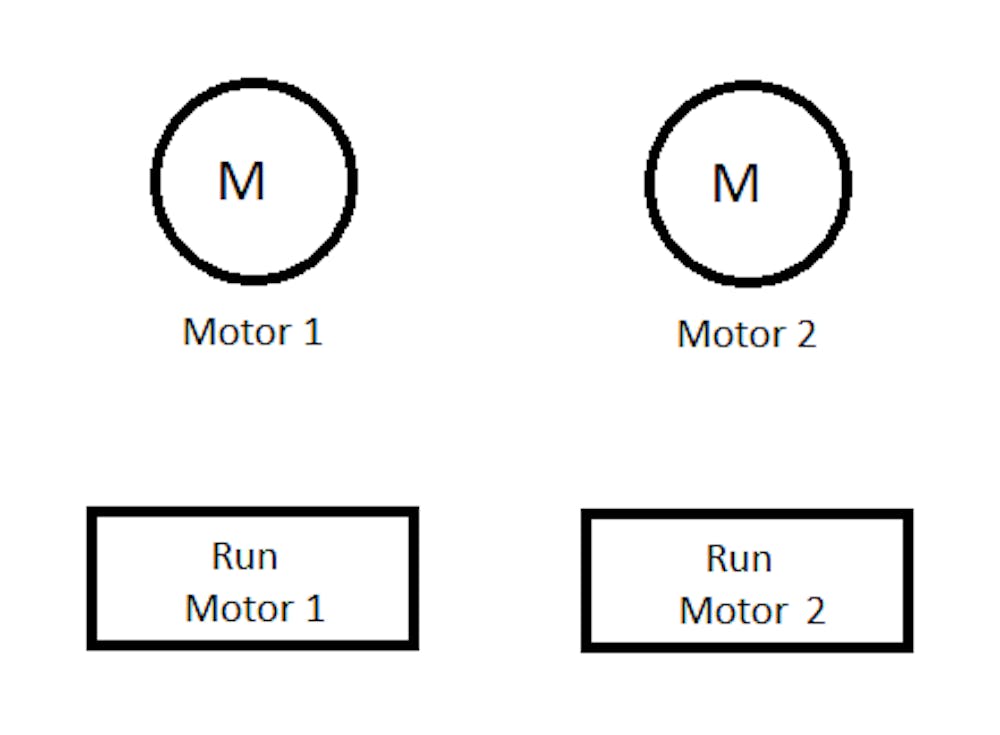 Multiple button control