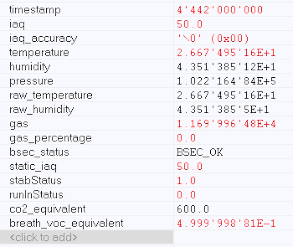 BSEC BME680 output value