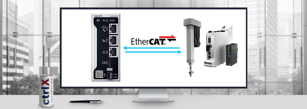 Smart Function Kit using a ctrlX CORE connected through EtherCAT