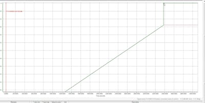 Error F4037 after stopping PLC program