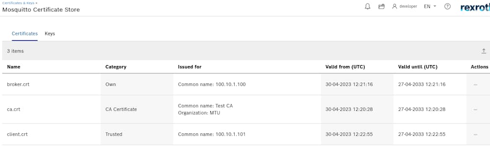 Self Signed Certificate Error While Using Tls Certificates In Mqtt Connection