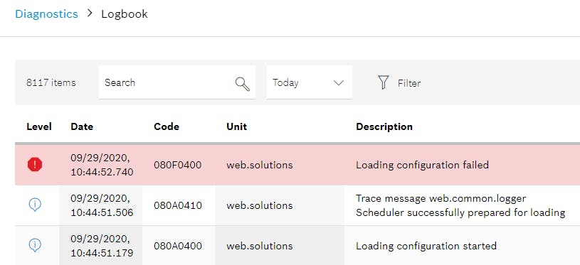 Configuration does not load PLC correctly Configuration does not load PLC correctly