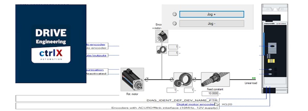 First setup and execute initial movements with ctrlX DRIVE