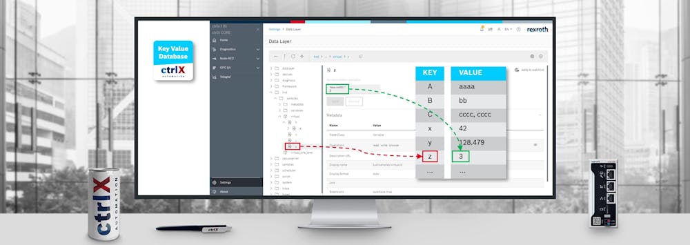 ctrlX OS - Key Value Database