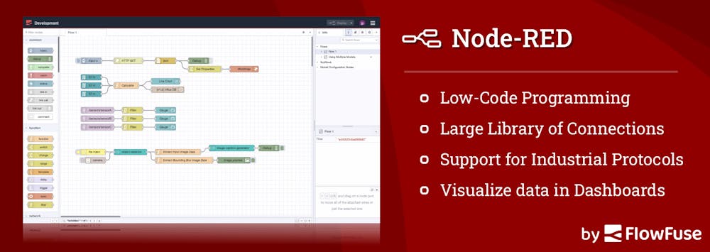 Flowfuse Node Red 