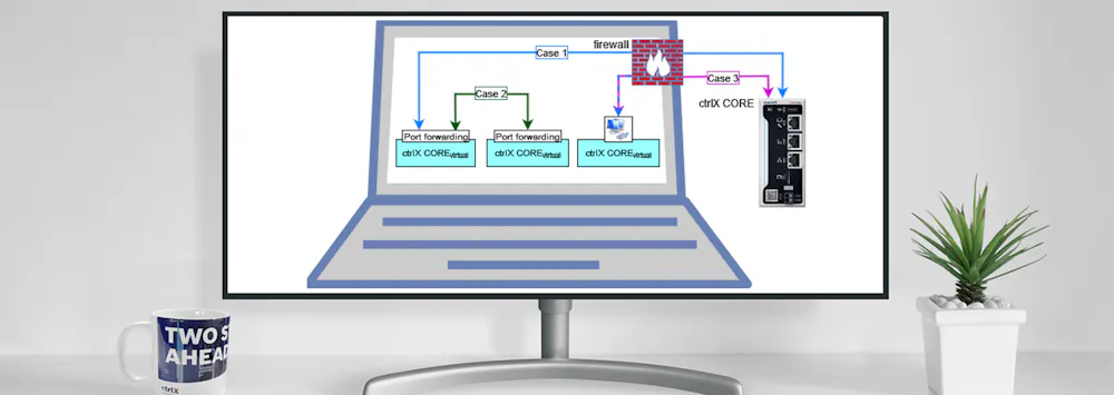 How to communicate between a ctrlX COREvirtual and other applications