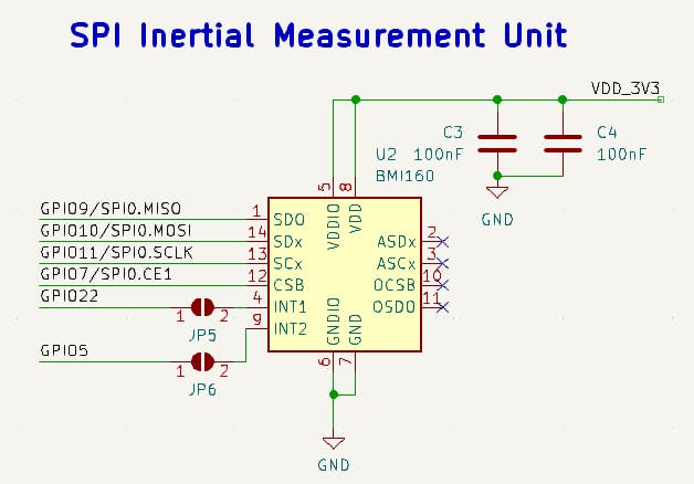 BMI160 w/ SPI 4wire on Raspi 4, IIO driver