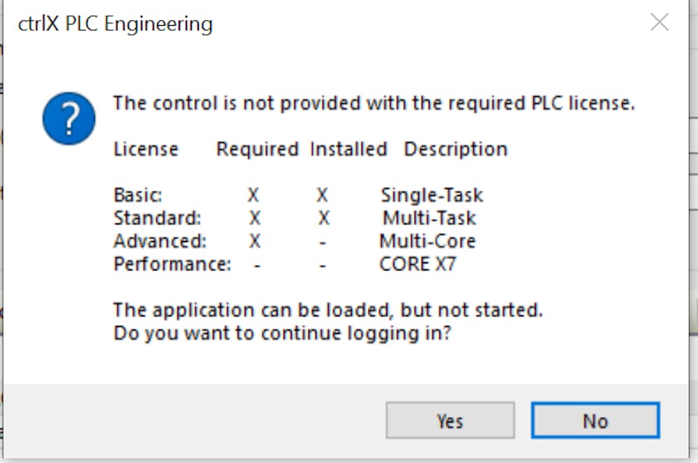 Need of Multicore license in ctrlX COREplus
