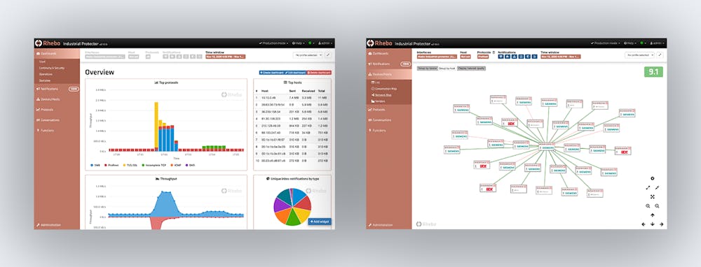 Rhebo - OT Monitoring Sensor