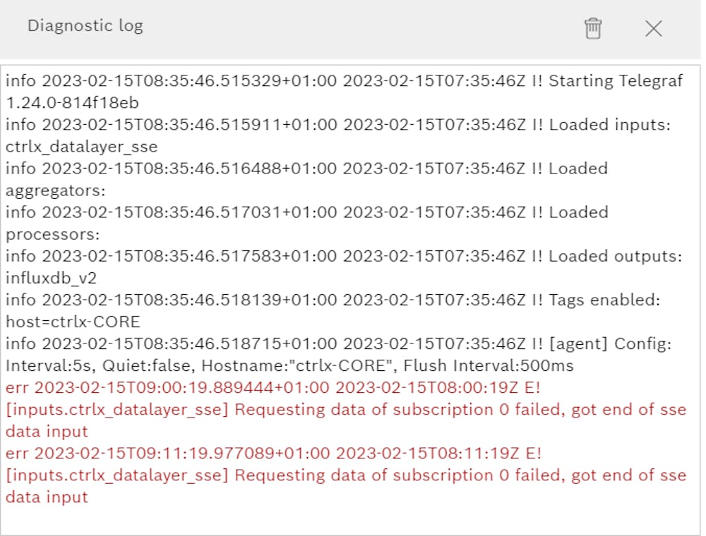 Telegraf - Requesting data of subscription failure