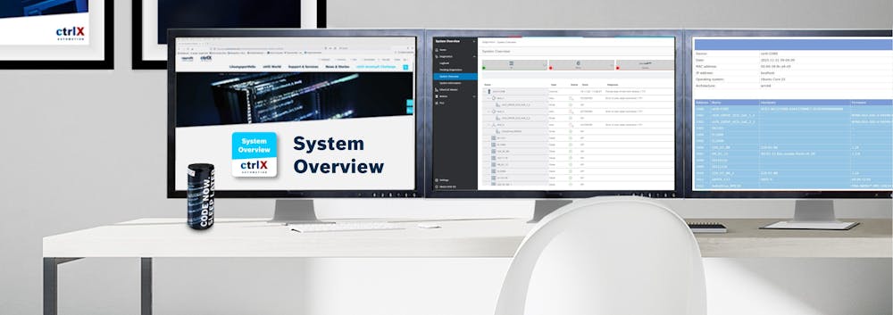 ctrlX OS - System Overview