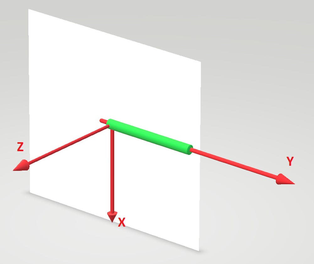 Relative orientation using BHI260AB