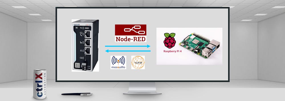 Send Data from Raspberry Pi to ctrlX CORE with Node-RED