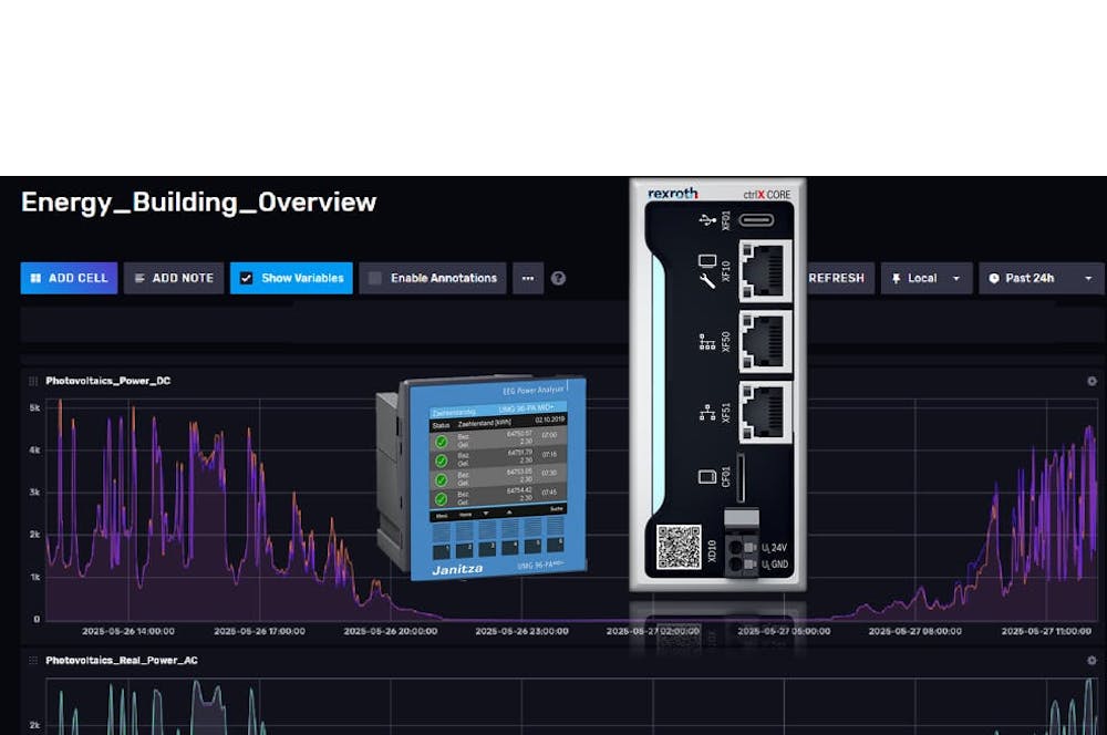 How to monitor and analyze energy data with ctrlX OS and Janitza energy ...