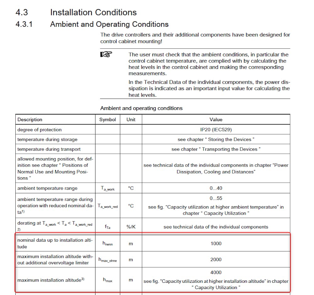 High altitude limitations for Indradrive Power System