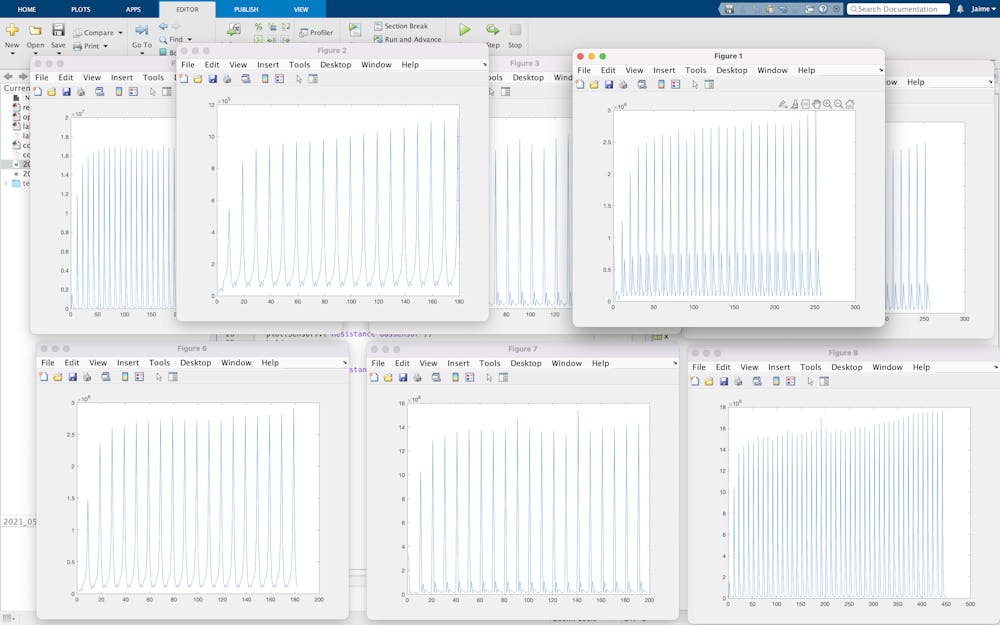 Feature Extraction using BME AI-Studio for BME688 Development Kit x8