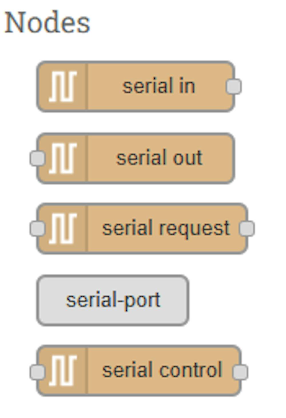 ctrlX I/O RS485/422 or RS232 how to use them for serial communication ...