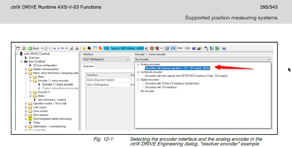 TTL Encoder option on CtrlX-Drives VRS-03