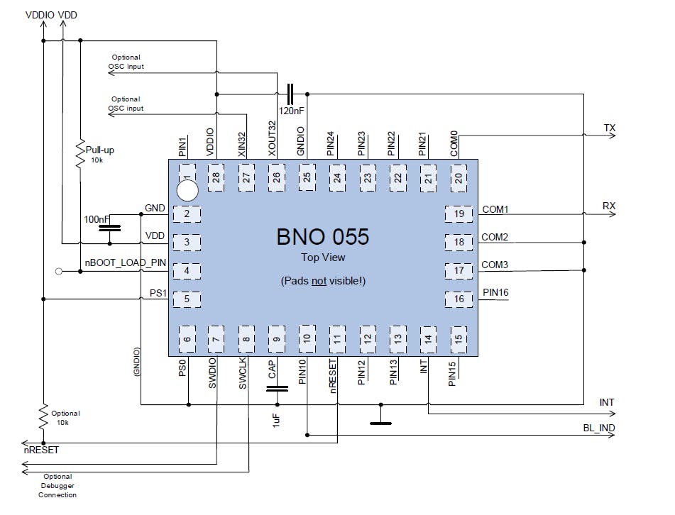 BNO055 not responding to UART