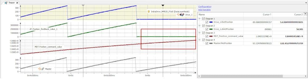 CODESYS SoftMotion: Command position rollover for modulo axes