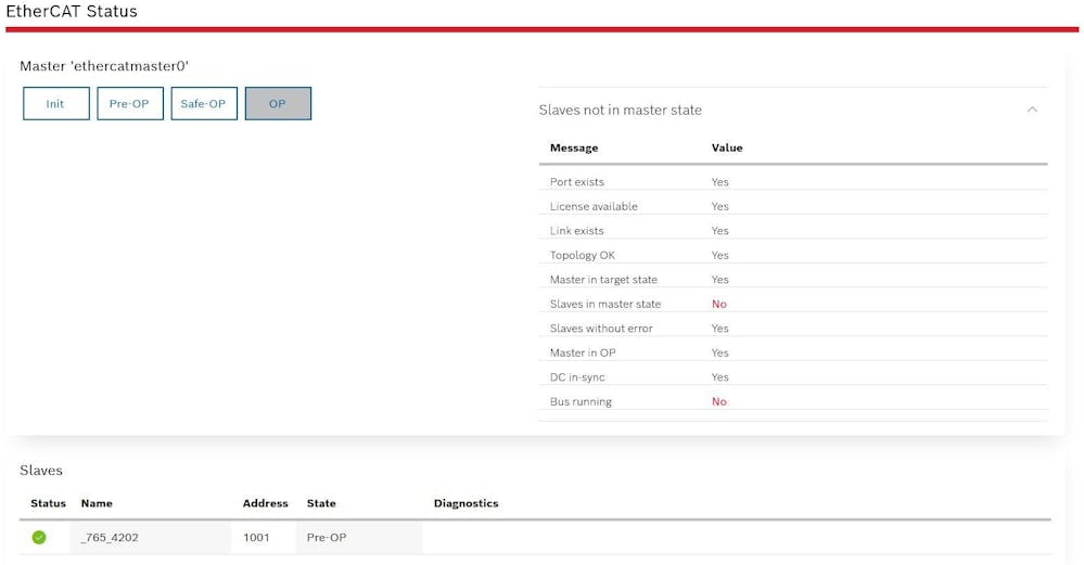 "Bus not running" after loading configuration