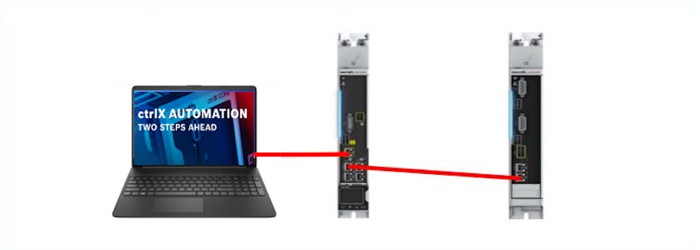 Establish connection to ctrlX DRIVE via ctrlX CORE