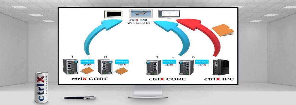 Load assets into WebIQ using REST API
