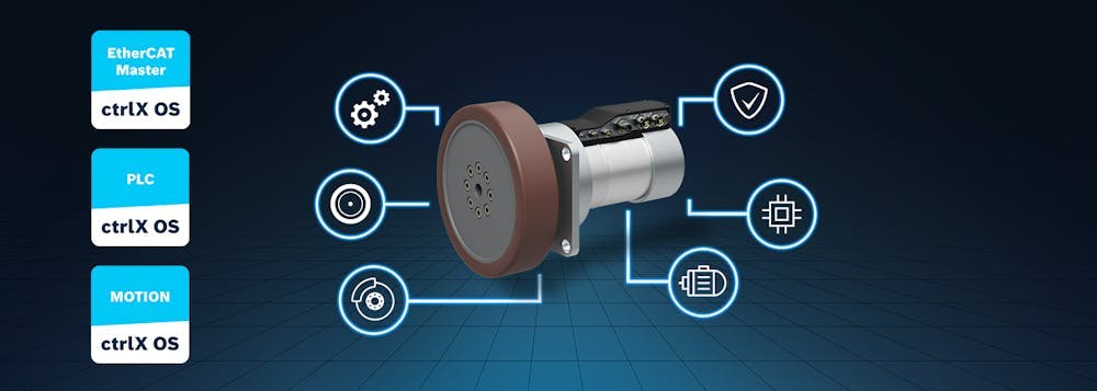 How to setup a connection between ROKIT Motor and ctrlX CORE with Motion Interface and PLC
